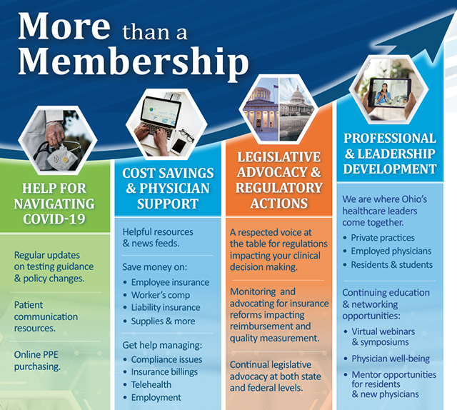 OSMA - Ohio State Medical Association